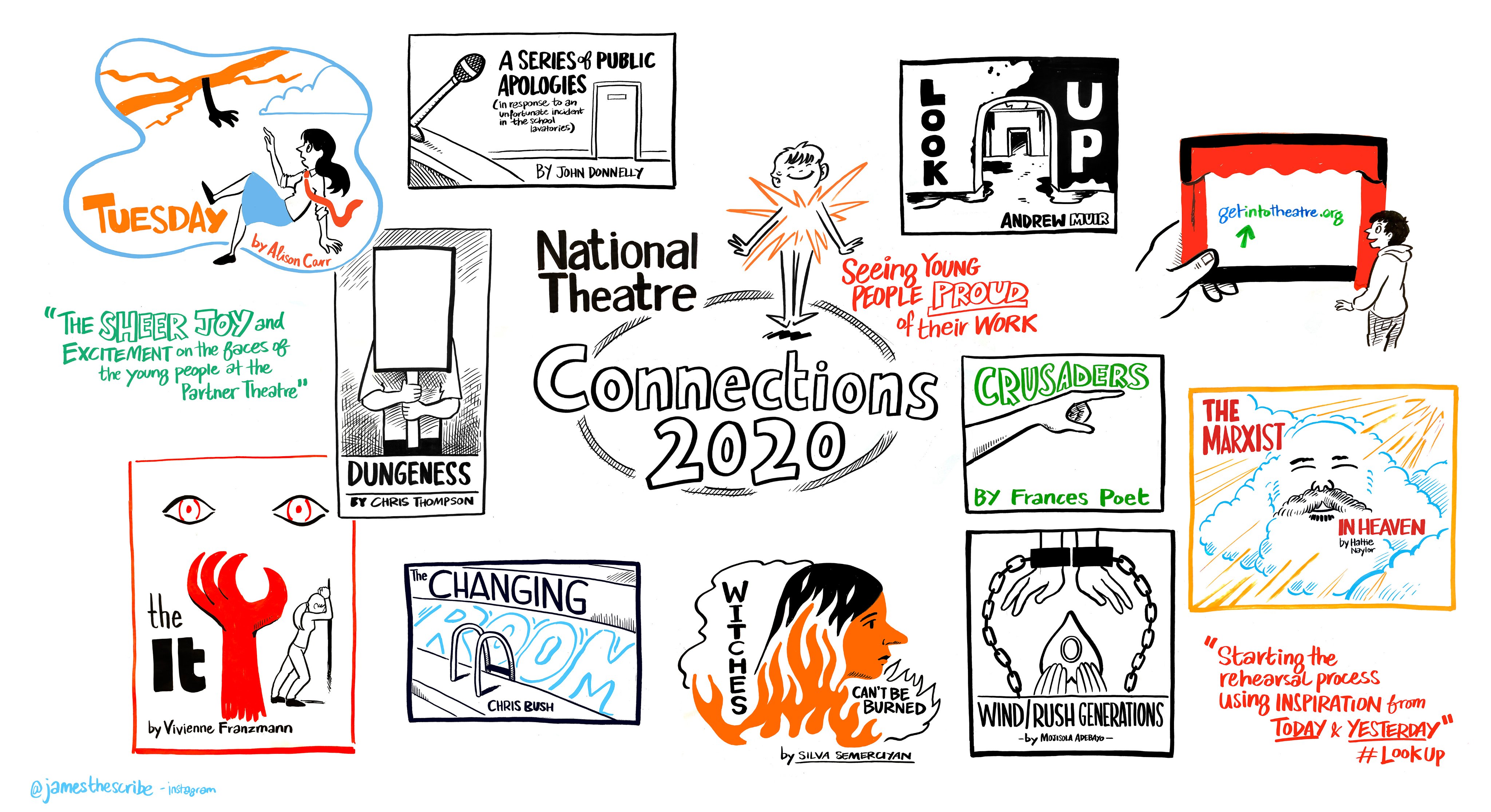 James the Scribe – Alison Carr